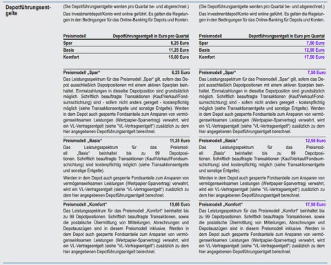 ebase wird in FNZ umbenannt, was müssen Sie beachten